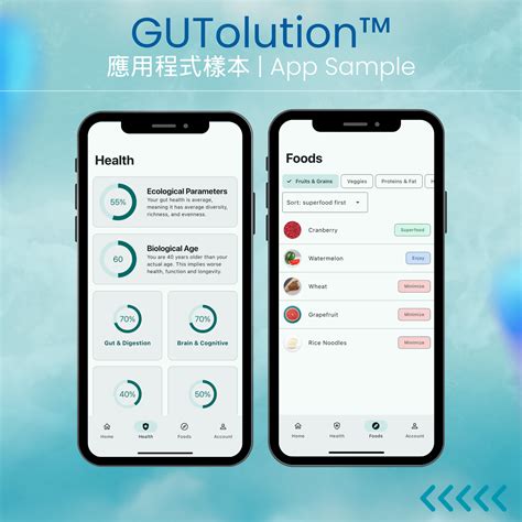Gut Microbiome Test Pro Gutolution