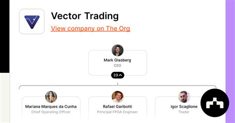 Vector Trading The Org