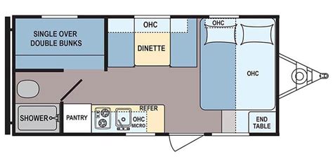 Dutchmen Coleman Lantern LT Specs Floorplans