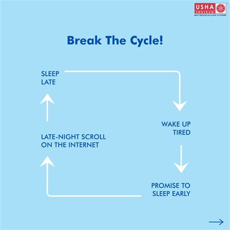 Give Your Tired Eyes Some Rest With A Usha Shriram Pillow The Pillow