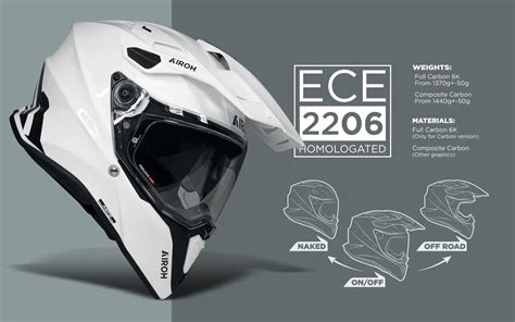 Airoh Commander 2 Versatility Of Use Eicma