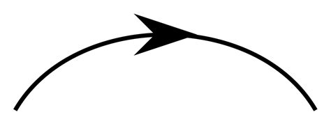 Latex How To Get The Direction Of A Marking Arrow Point To The