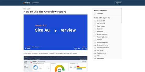 Ahrefs Website Audit Freakyseo