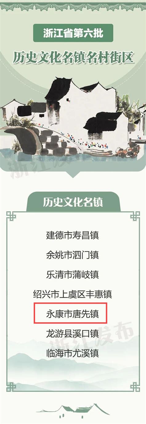 第六批省历史文化名镇名村街区公布永康上榜 唐先镇
