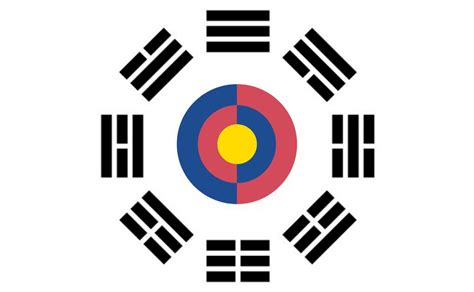파일 조선인민국 태극기 위키스