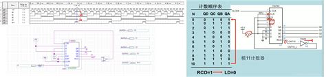 Quartus仿真系列1：74163的计数功能 Csdn博客