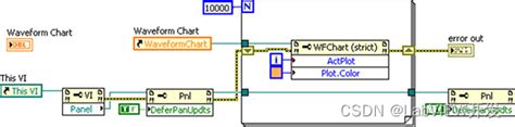 Labview性能和内存管理 8labview内存空间已满怎么清理 Csdn博客