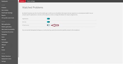 Custom Threshold Settings For Technologies Monitored With Plugins