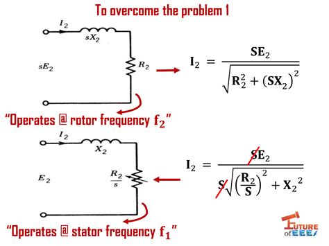 Equivalent Circuit Of Induction Motor Pdf Physics Science
