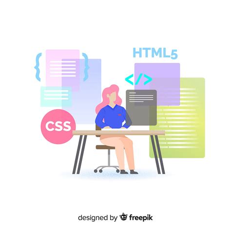 Html Css And Javascript Whats The Difference By Ariful Islam
