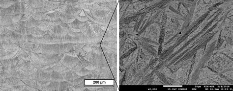 Materials Design Project Am Powder Based Materials Kth