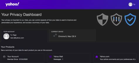 How To Delete A Yahoo Account