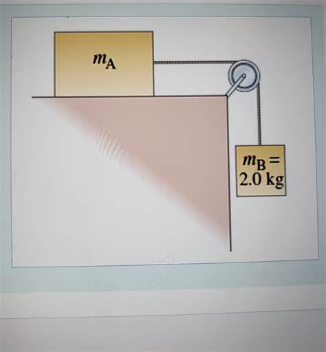 Solved In The The Coefficient Of Static Friction Between Chegg Com