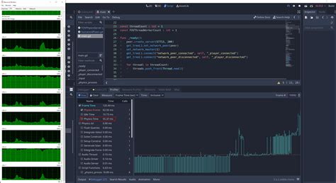3d Physics Not Utilizing All Cpu Cores · Issue 40064 · Godotenginegodot · Github