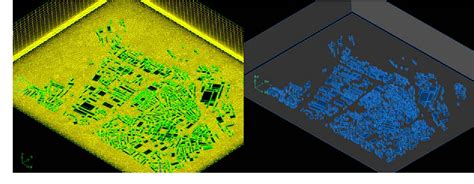 Figure 5 From Cfd Based Atmospheric Dispersion Modeling In Real Urban Environments Semantic