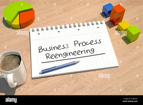 Business Process Reengineering Text Concept With Notebook Coffee Mug