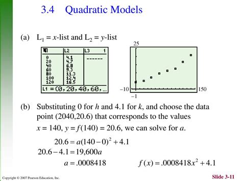Ppt Chapter Polynomial Functions Powerpoint Presentation Free