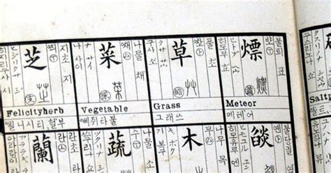 조선시대 영어교재‥