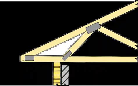 Typical Eaves Details Stevenson And Kelly Wood And Engineered Timber