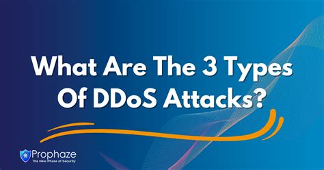 What Is Ddos Protection Guard Cloud Waf