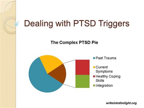 How To Deal With Complex Ptsd Triggers Write Into The Light