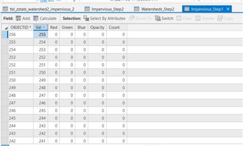 Advanced GIS Lab Q A Interpolation Geographic Information Systems GIS Library