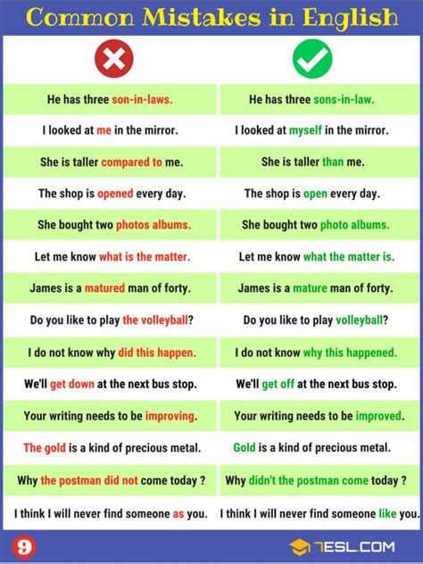 Grammatical Errors 170 Common Grammar Mistakes In English