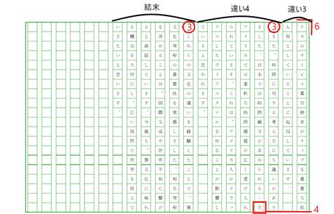 作文の書き方やコツを例文で紹介ルールや原稿用紙の使い方を確認しよう 明光プラス
