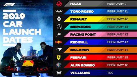 Novos Fórmula 1 Todas as datas AutoSport