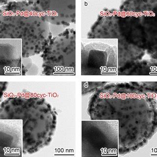 TEM Images Of A SiO 2 Pd 40cyc TiO 2 B SiO 2 Pd 60cyc TiO 2 C