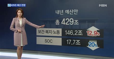 내일부터 429조 예산 전쟁 시작
