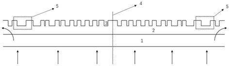 Waveguide Grating Coupler Array Eureka Patsnap