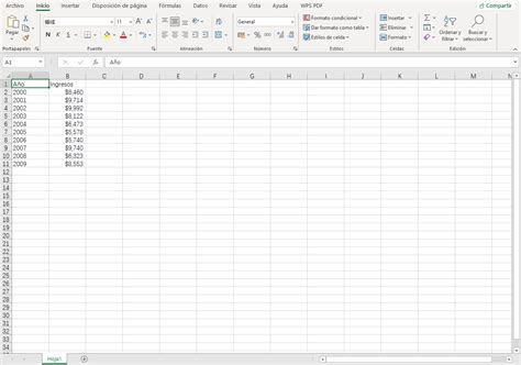 Guía Paso A Paso Para Crear Un Gráfico Lineal En Excel Boardmix