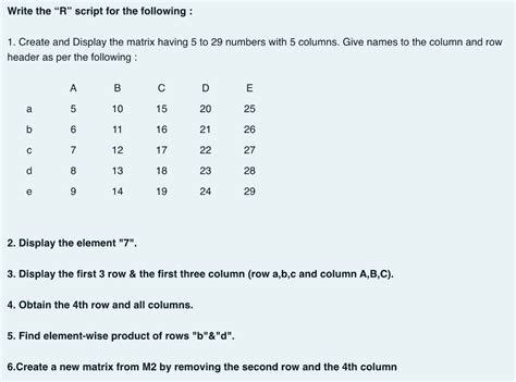 Solved Write The R Script For The Following Create And Chegg Com