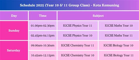 Igcse Online Tuition Centre Malaysia Private Cambridge Home Tutors