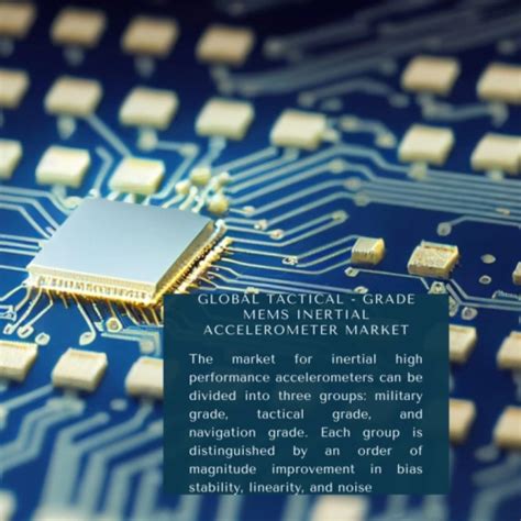 Global Tactical Grade Mems Inertial Accelerometer Market Size And Forecast 2030