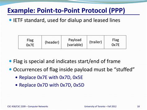Ppt Handout 4 Link Layer Error Detection Correction Powerpoint Presentation Id 1869985