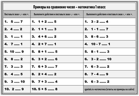 Примеры по математике больше меньше или равно 1 класс распечатать Задания “Больше меньше или