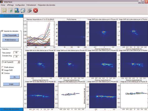 An Example Of Mmi Download Scientific Diagram