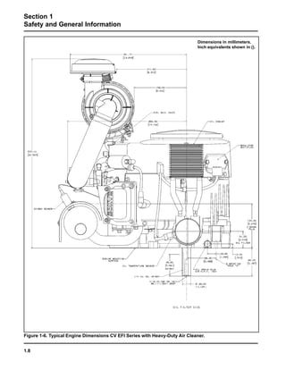 Kohler command cv20 vertical crankshaft engine service repair manual | PDF