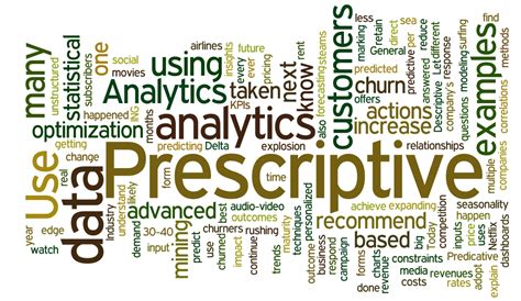 Simplified Digital And Analytics So What Is Prescriptive Analytics