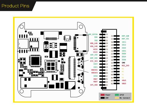 Keyboard Esp32 Programmable Watch Main Chip Hardware With Mini