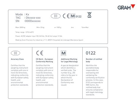 Industrial Scales Verification And Regulations