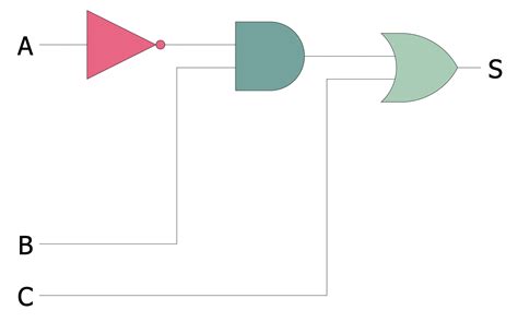 How To Build Digital Logic Circuits Diagram Board