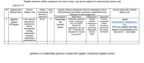 Төрийн жинхэнэ албан тушаалын сул орон тоонд түр орлон гүйцэтгэгч ажиллуулах ажлын зар