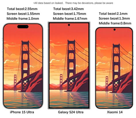 Les Rendus Illustrent Les Différences Potentielles Entre Le Galaxy S24