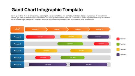 Product Life Cycle Template For PowerPoint Google Slides SlideKit