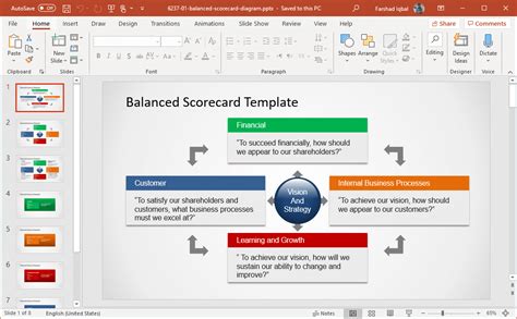 Balanced Scorecard Best BSC PowerPoint Templates
