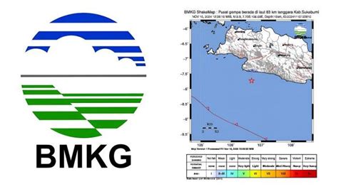 BMKG Gempa Magnitudo 3 9 Guncang Sukabumi Jawa Barat Hari Ini Getaran Gempa Terasa Hingga