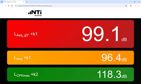 Live Sound Level Monitoring With The Xl3